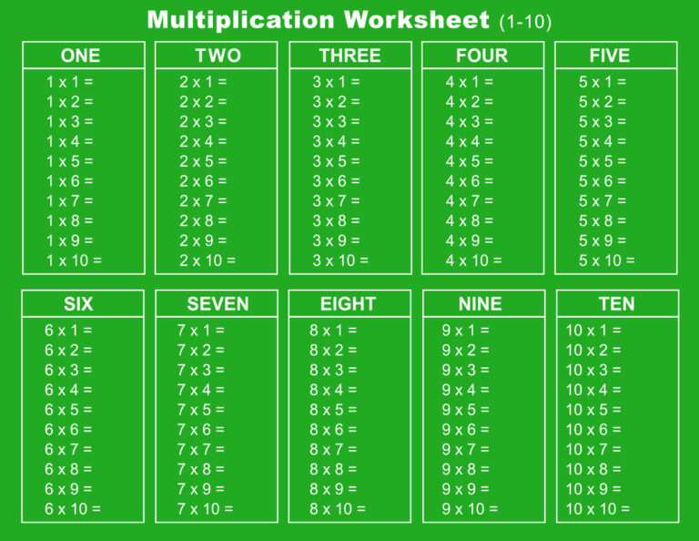 Timetable - Multiplication Chart